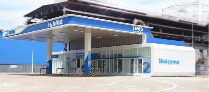 FuelCellChina